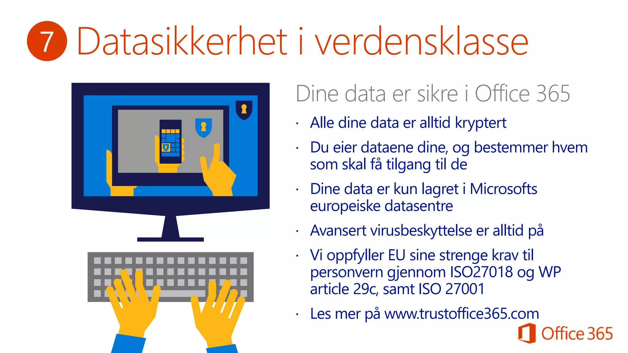 10 grunner til at SMB bedrifter bør velge Office 365 | PPT