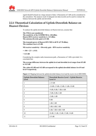 10 gsm bss network kpi (uplink downlink balance) optimization manual[1].doc