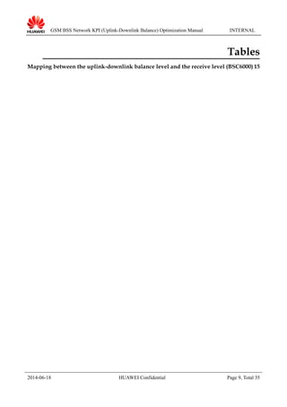 10 gsm bss network kpi (uplink downlink balance) optimization manual[1].doc