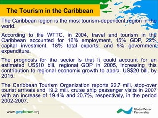 Development Challenges in the Caribbean | PPT