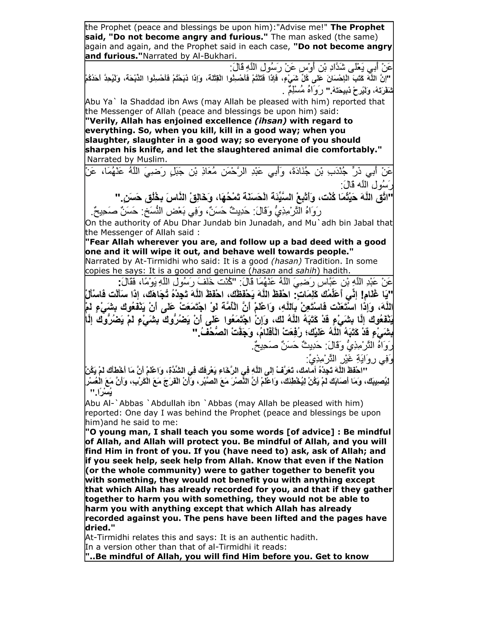 10 Hadiths With Their English Interpretation | DOCX