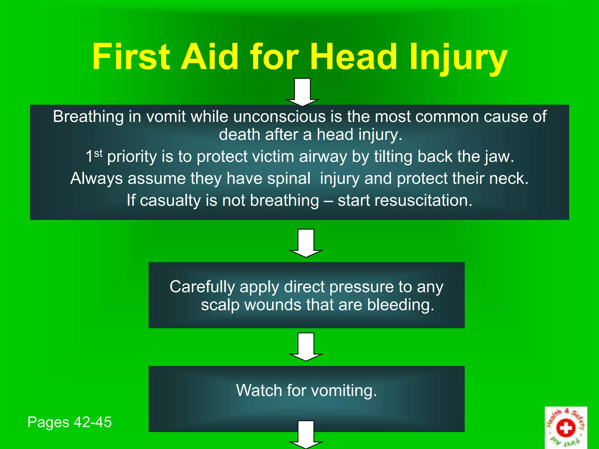 10 head injuries | PPT