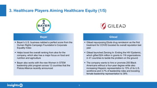 10 healthcare players aiming beyond health equality to conquer health ...