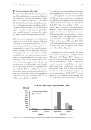 THE HIDDEN ROLE OF INFORMAL ECONOMY | PDF