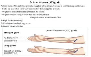 10 hemodialysis msn | PDF