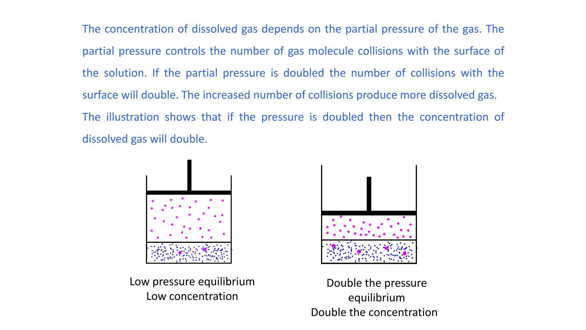 10 Henry's and Raoult's Law I.pdf presentation | PDF