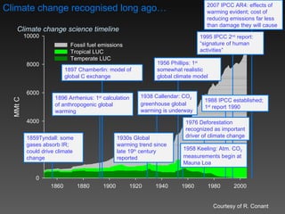 Adapting livestock systems to climate change | PPT
