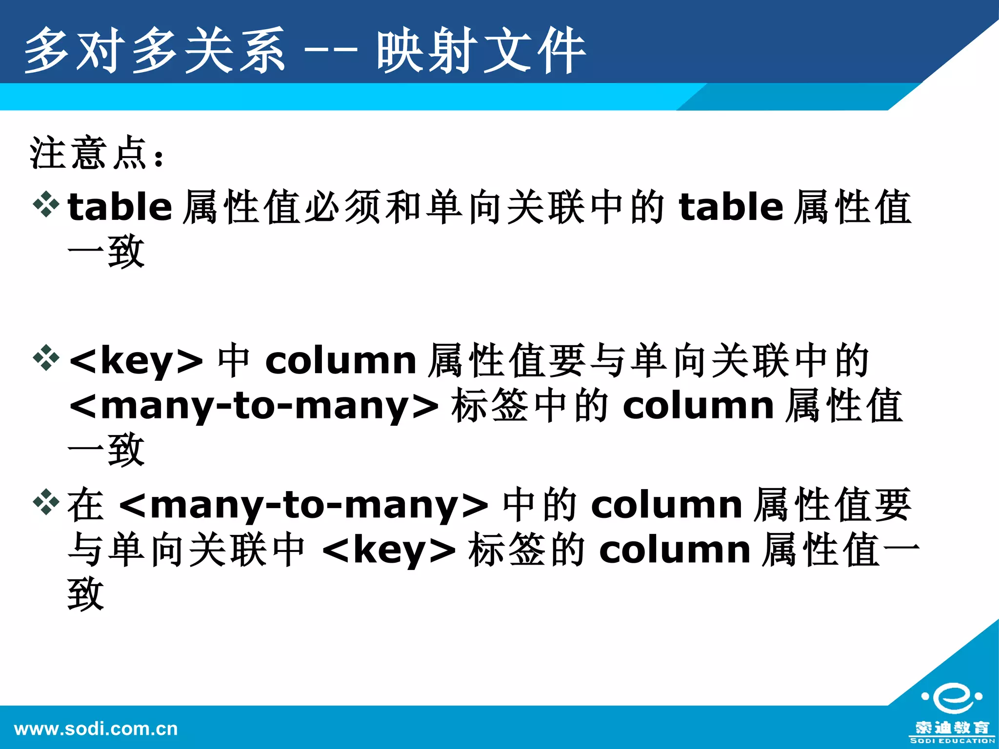 10 hibernate 多对多关系映射 | PPT