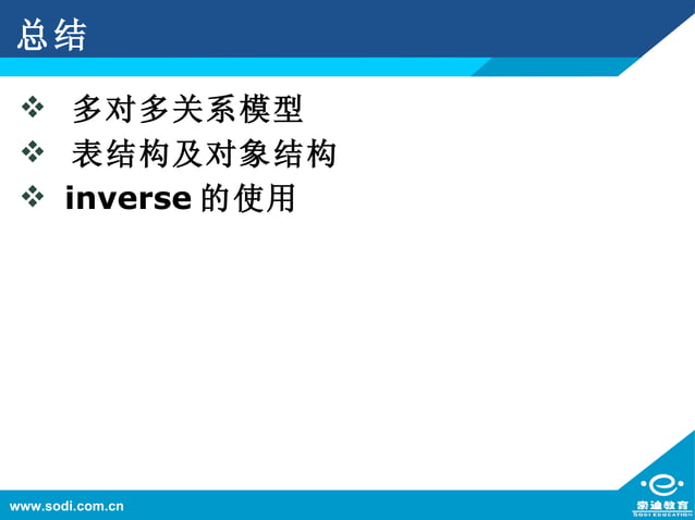 10 Hibernate 多对多关系映射 Ppt 