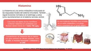 Farmacologia clase 10 Histamina.....pptx