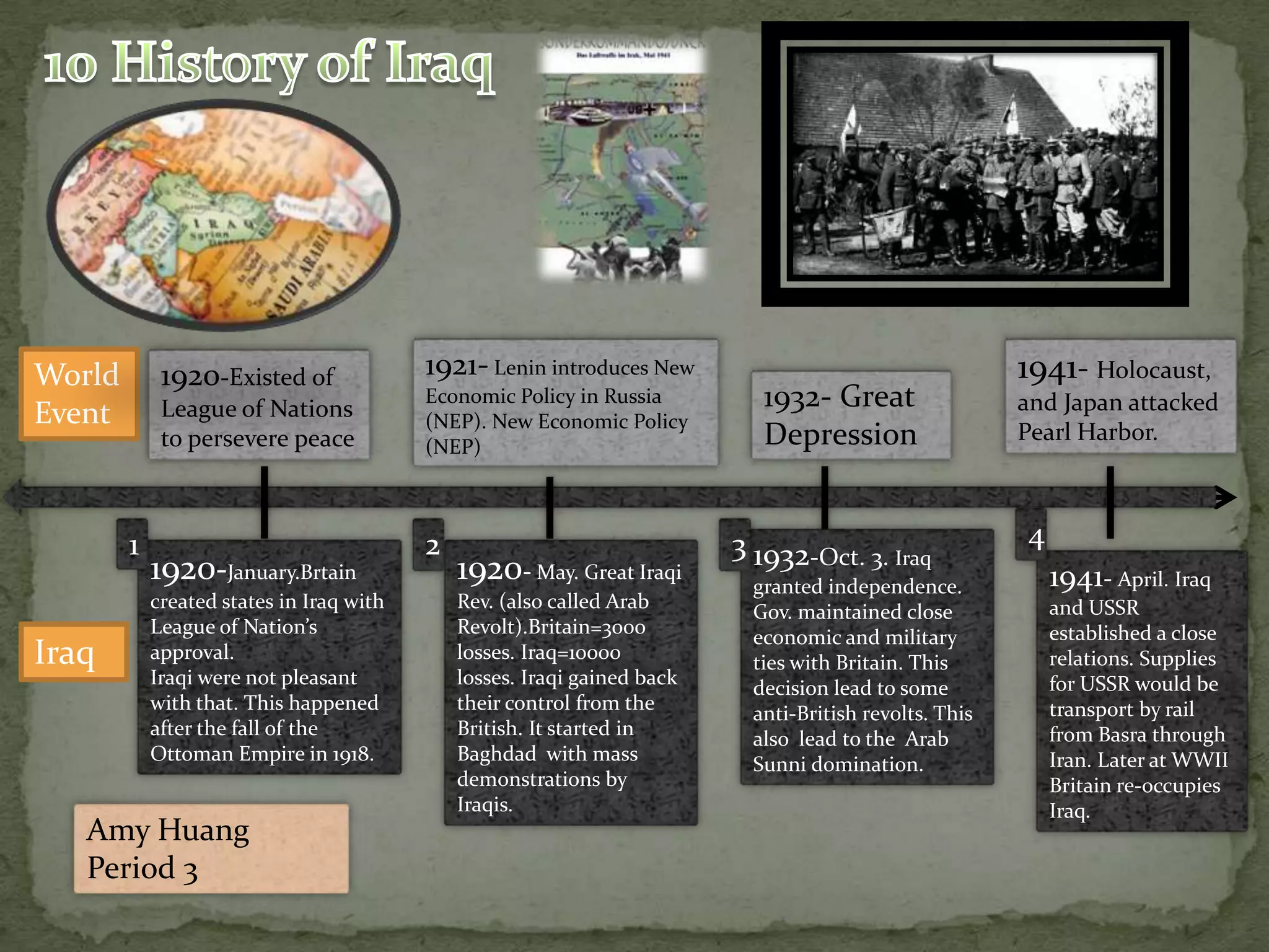 10 history of iraq | PPTX