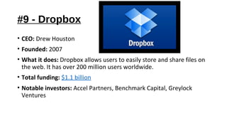 10 hottest startups | PPT