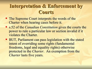 AOS 2 #10 Human Rights Protection in Canada | PPT