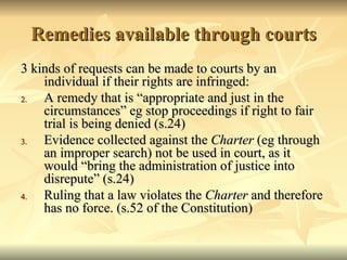 AOS 2 #10 Human Rights Protection in Canada | PPT