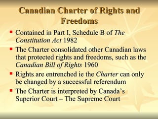 AOS 2 #10 Human Rights Protection in Canada | PPT | Law