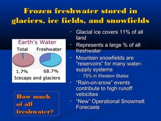 hydrologic cycle | PPT