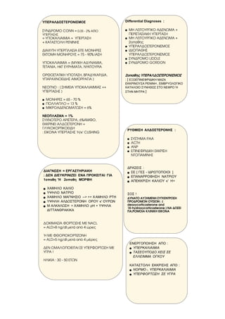 10 Hypera Ld Diagram