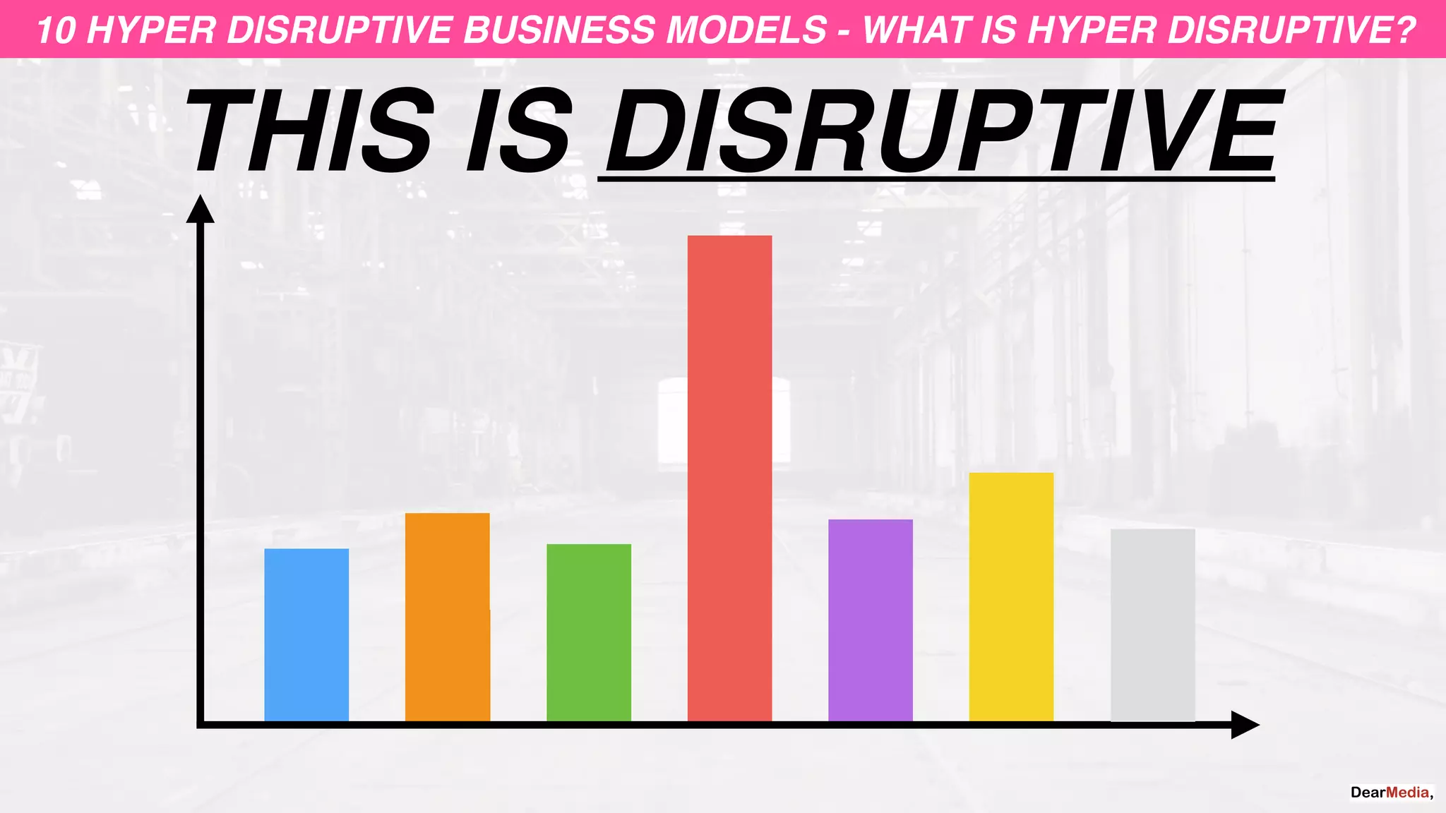 10 Hyper Disruptive Business Models | PDF