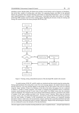 Decision support system in machine learning models for a face ...