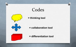 Ideas for using ICTs in english | PPT