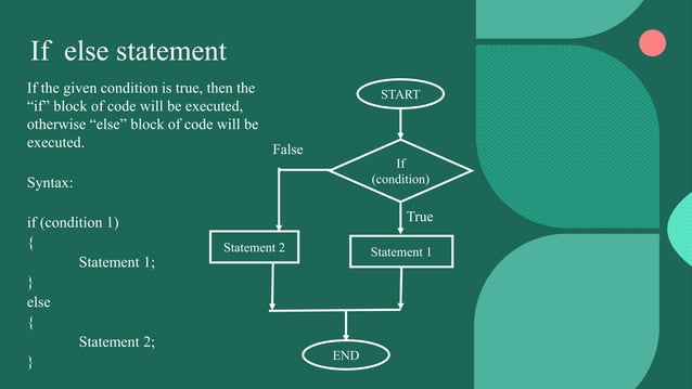 If statements in C | PPTX | Programming Languages | Computing