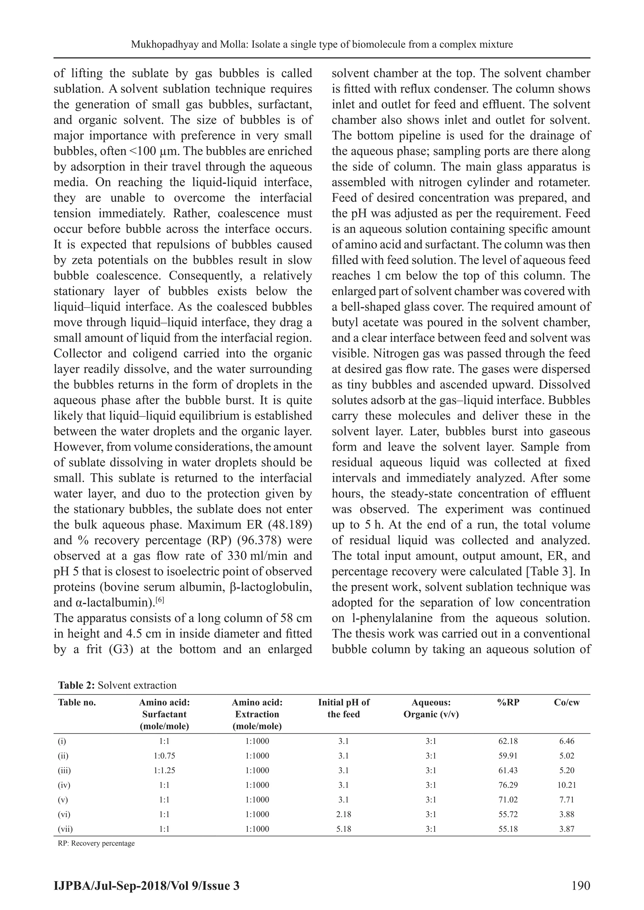 Separation of L-Phenylalanine by Solvent Sublation and Solvent ...