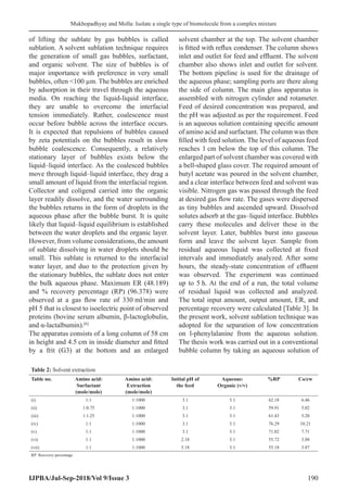 Separation of L-Phenylalanine by Solvent Sublation and Solvent ...