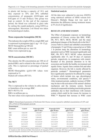 Changes in the Hematology Parameters of Freshwater Fish Channa striatus ...