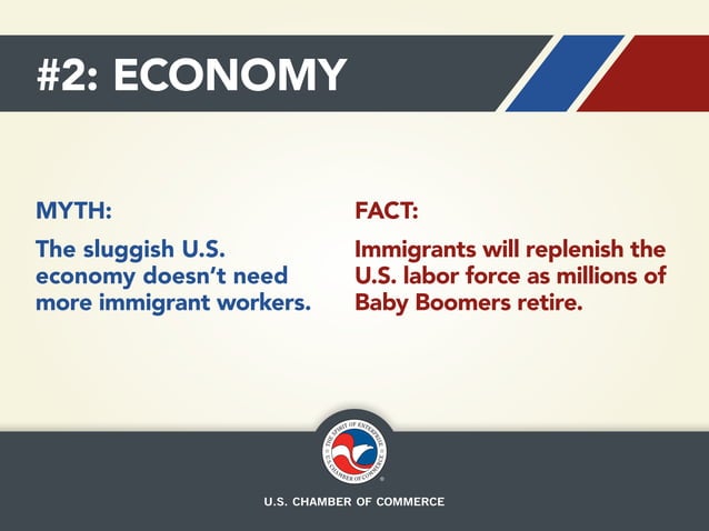 10 Immigration Facts Everyone Can Agree On | PPT