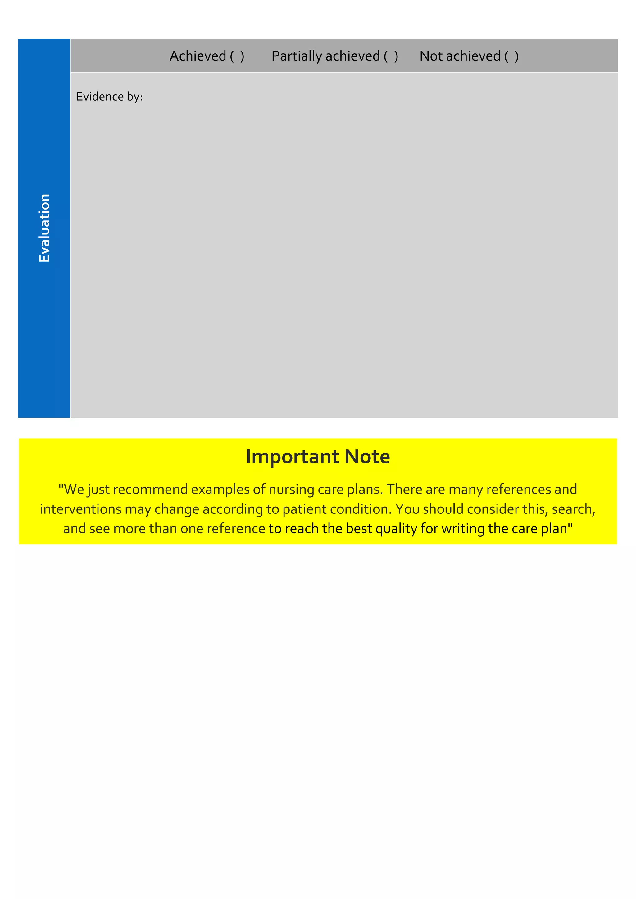 Impaired Skin Integrity Nursing Care Plan | PDF