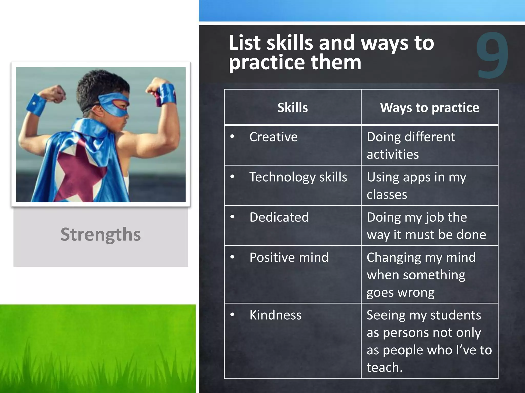 10importantskills | PPT