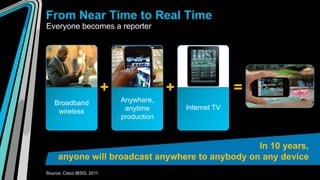 Ten Technology Trends That Will Change the World in Ten Years | PDF