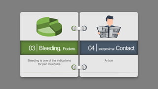 10 index card | PPTX | Dental Health | Diseases and Conditions