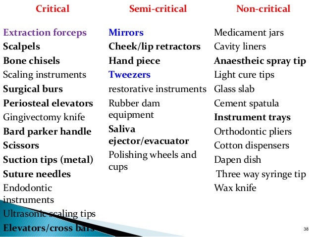 10 infection control