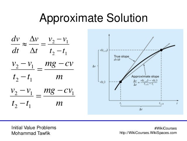 Initial Value Problems