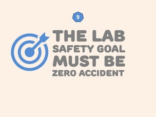 10 Inspiring Lab Safety Slogans | PDF