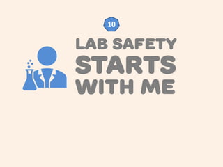 Lab Safety Slogans