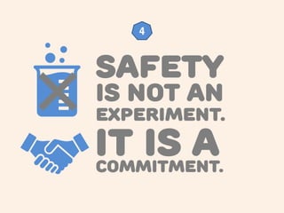 Laboratory Funny Safety Slogans