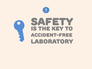 Lab Safety Slogans