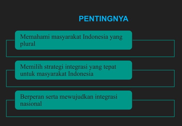 10 INTEGRASI NASIONAL yang ada di indonesia | PPTX