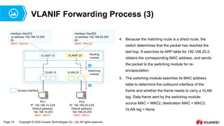 10 Inter-VLتاتتاتتتAN Communication.pptx