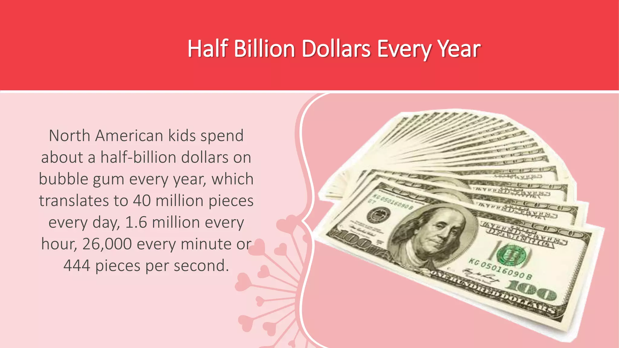 10 Interesting Facts About Chewing Gum | PPTX