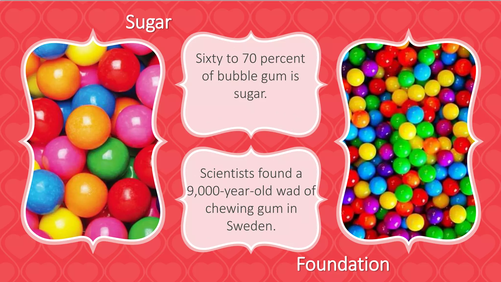 10 Interesting Facts About Chewing Gum | PPTX