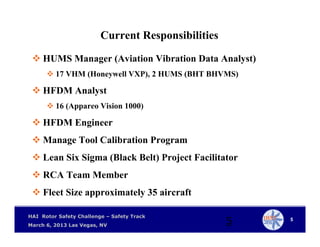 10_Intro_to_HUMS_Danny_Green.pdf