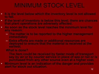 Inventory Control Model | PPT