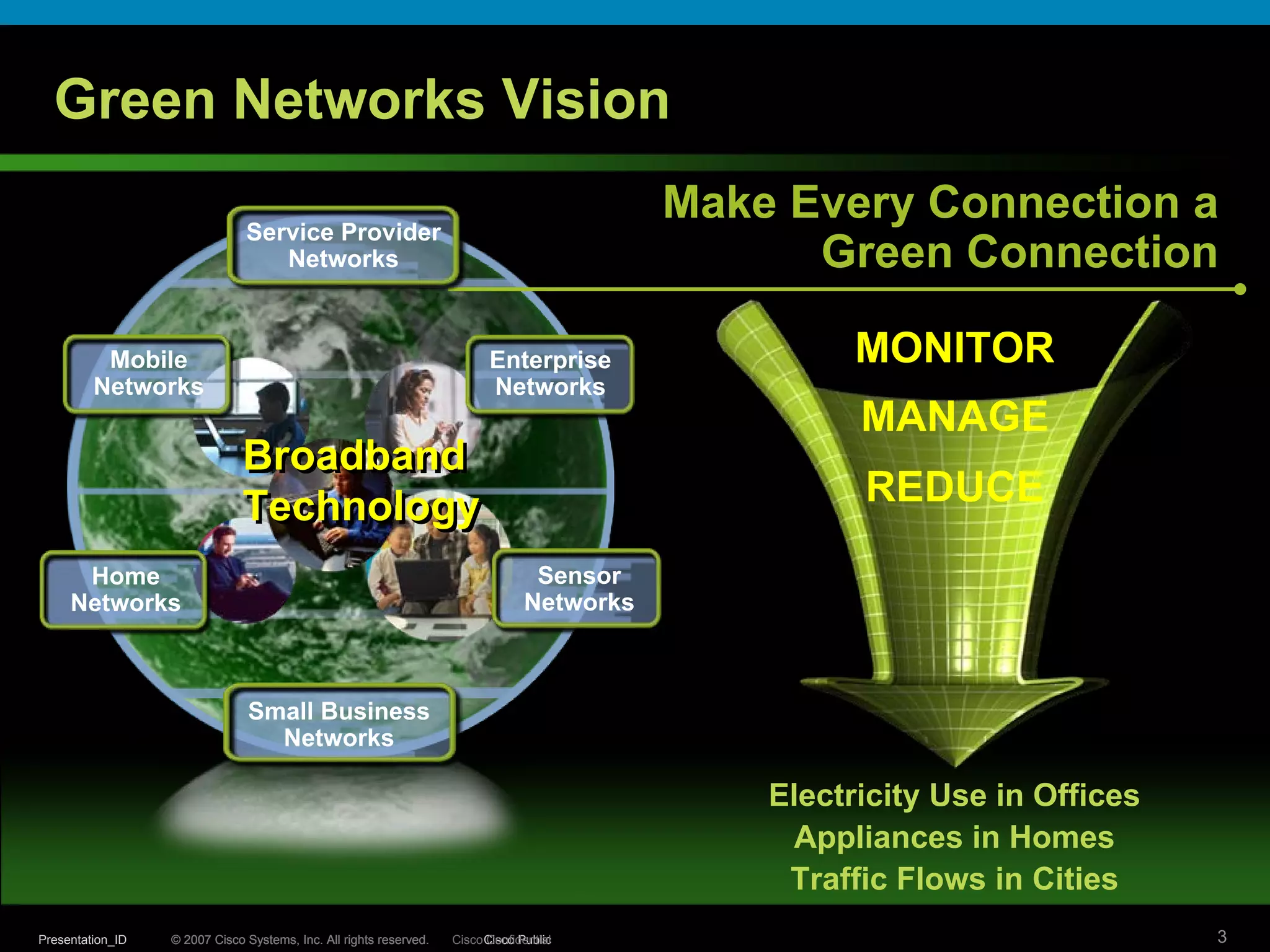 Laura Ipson - Cisco - Green Networks: The Backbone for Sustainability | PPT