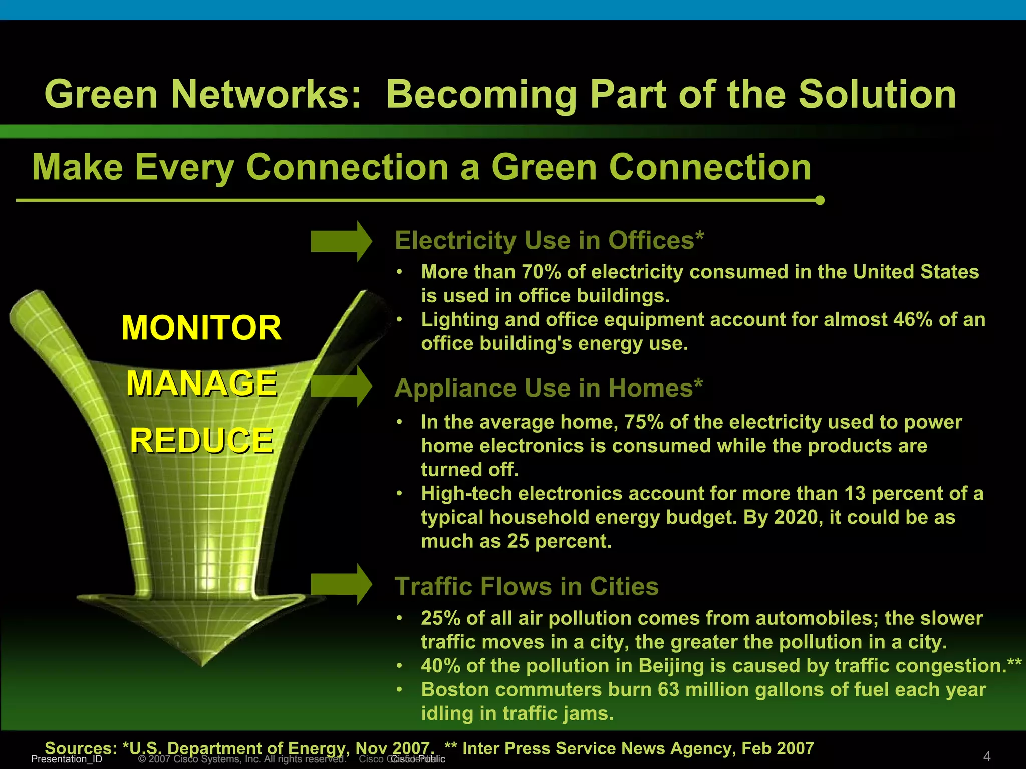 Laura Ipson - Cisco - Green Networks: The Backbone for Sustainability | PPT