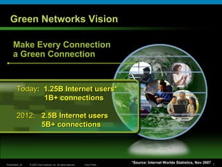 Laura Ipson - Cisco - Green Networks: The Backbone for Sustainability | PPT