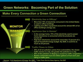 Laura Ipson - Cisco - Green Networks: The Backbone for Sustainability | PPT