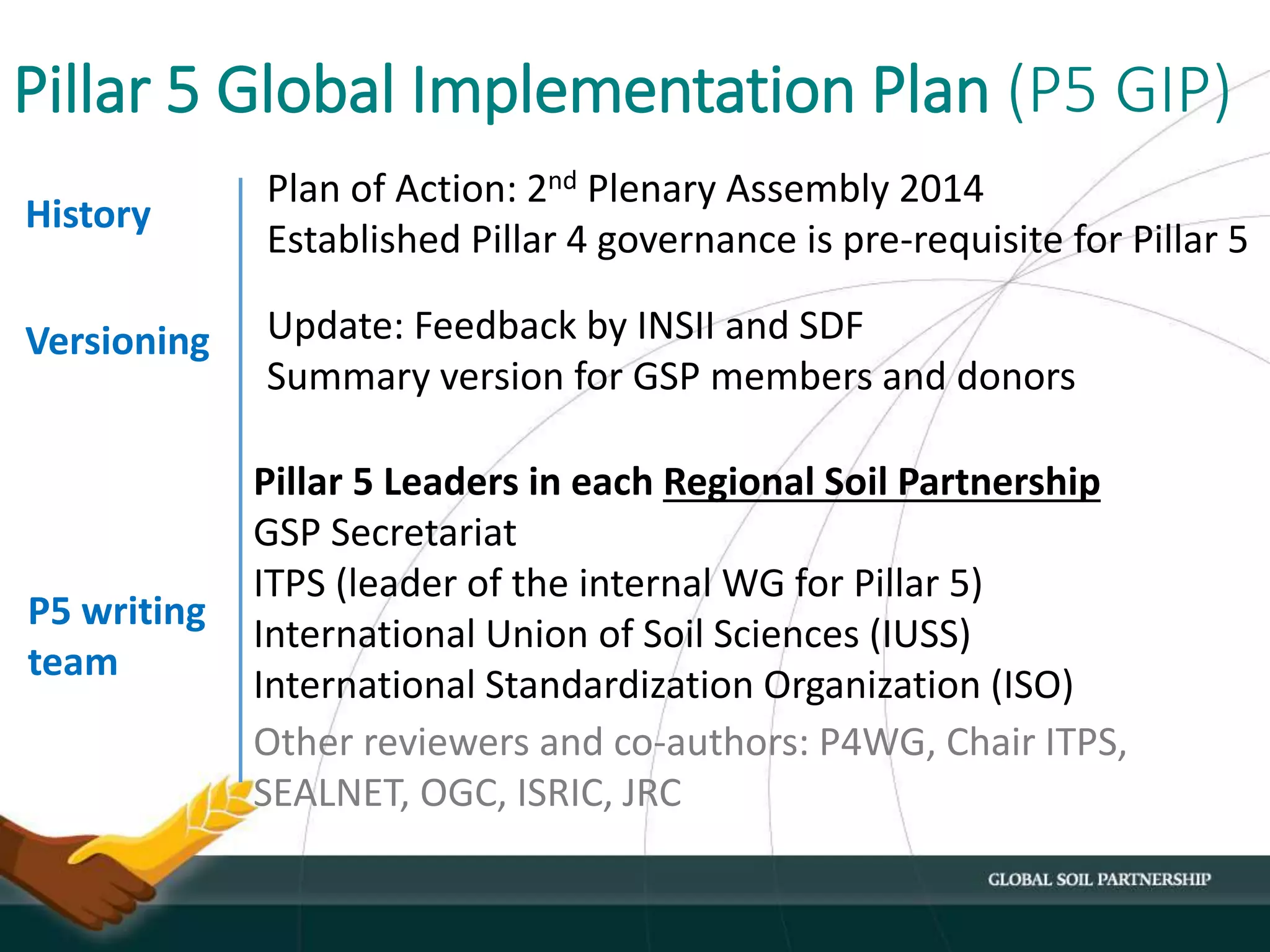 Pillar 5 - Harmonization | PPTX